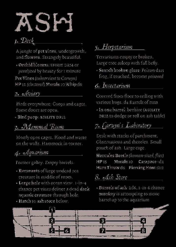 Barrels of Ash by jandercberry