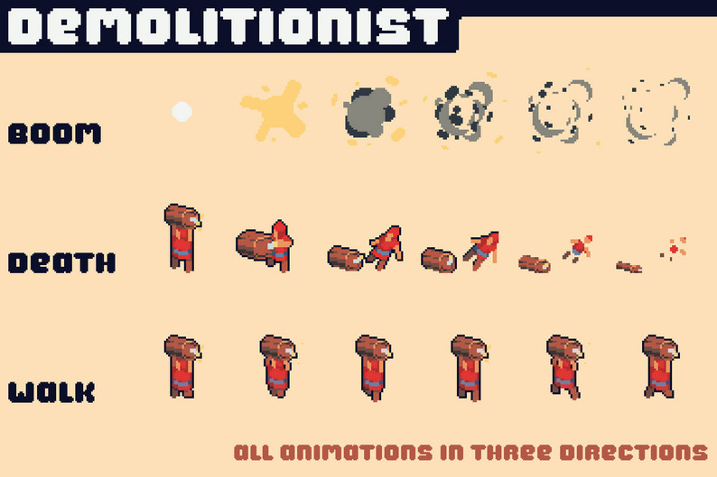 Top-Down Pixel Enemy for Defense by Free Game Assets (GUI, Sprite ...