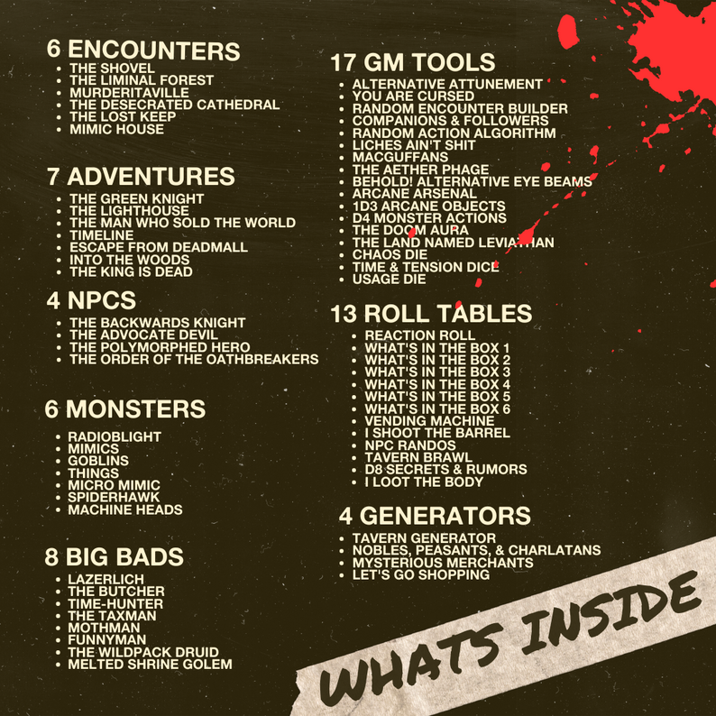 RELICS REMASTERED by DNGNCLUB