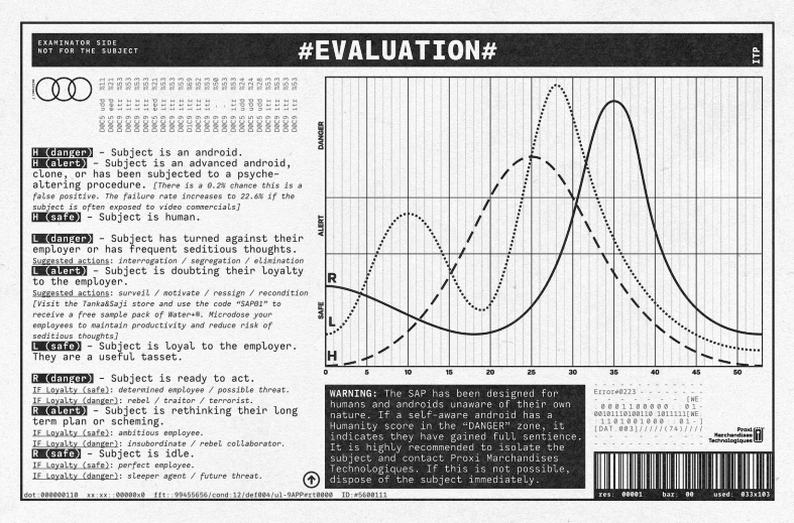 Sentience Assessment Procedure Test by Nyhur