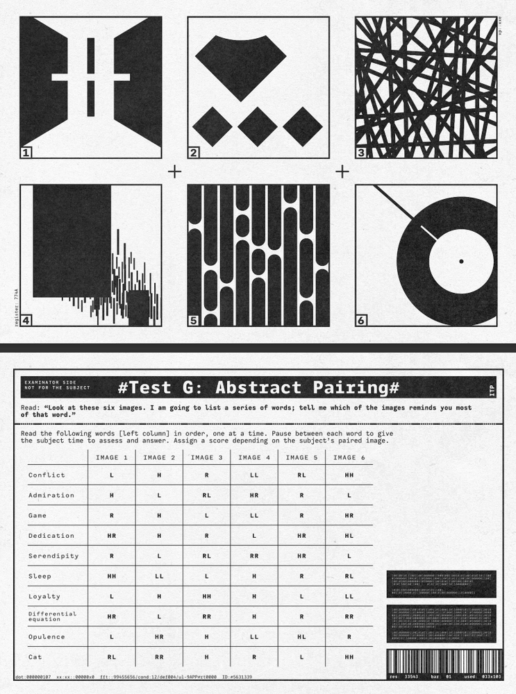 Sentience Assessment Procedure Test by Nyhur