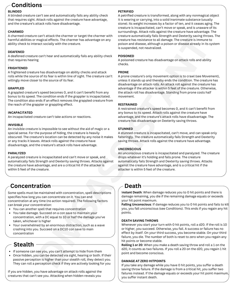 DM Screen Inserts for DnD 5e by GMsAssistant