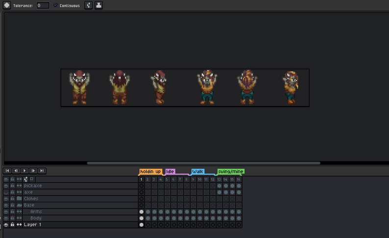 Pixel art Ogres Character Top Down Animated by Pixeline
