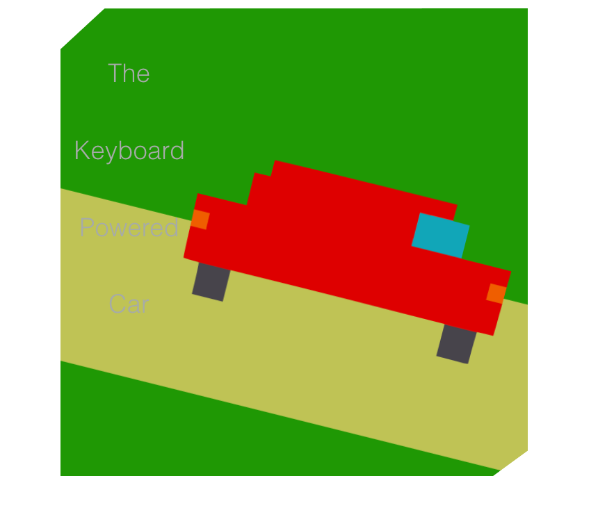 The Keyboard Powered Car by Rapizer