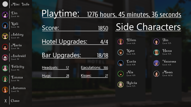 Harem Hotel (18+) by RuneyGames