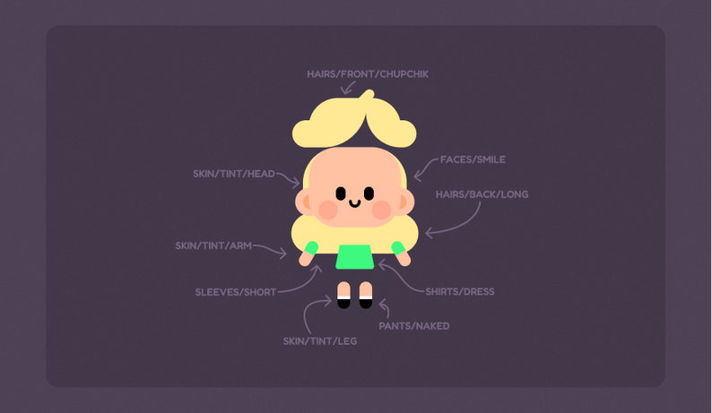 Free - Character Creation Asset Pack by nemo