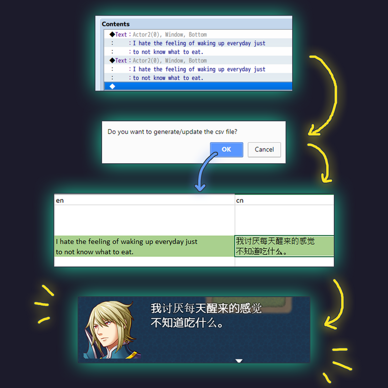 Non-Destructive Localization - Plugin for RPG Maker MV/MZ by Sang Hendrix