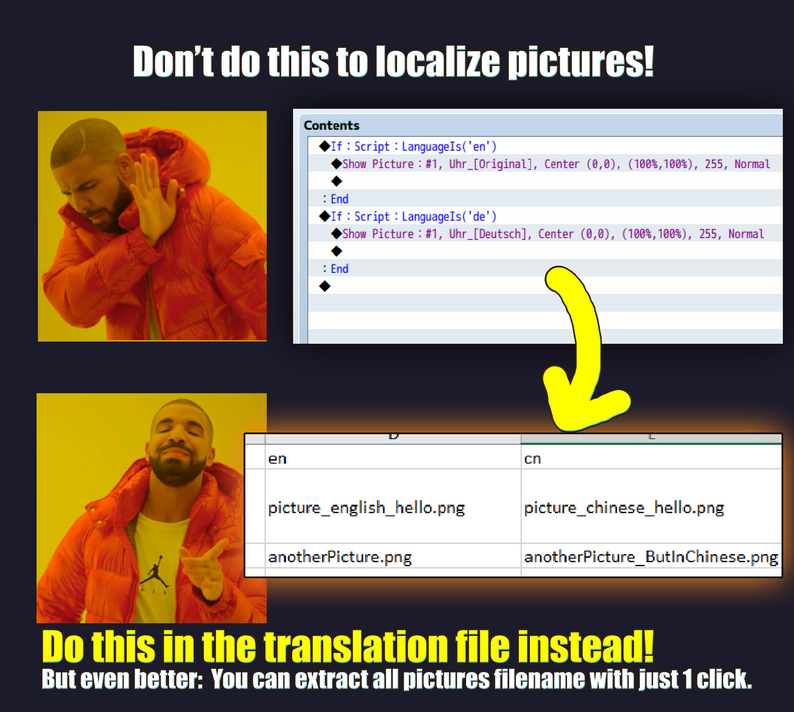 Non Destructive Localization Plugin For Rpg Maker Mv Mz By Sang Hendrix