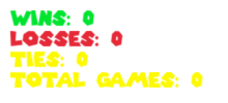 Win-Loss Counter by Isaac