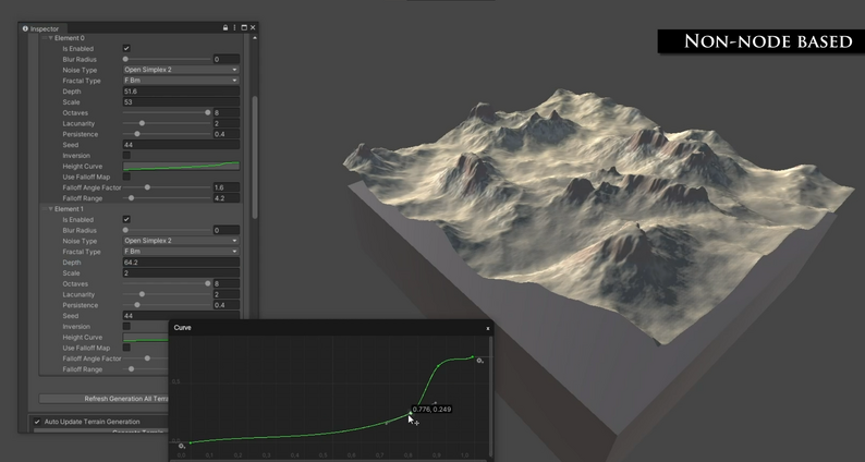 TerraForge 2 by Wiskered