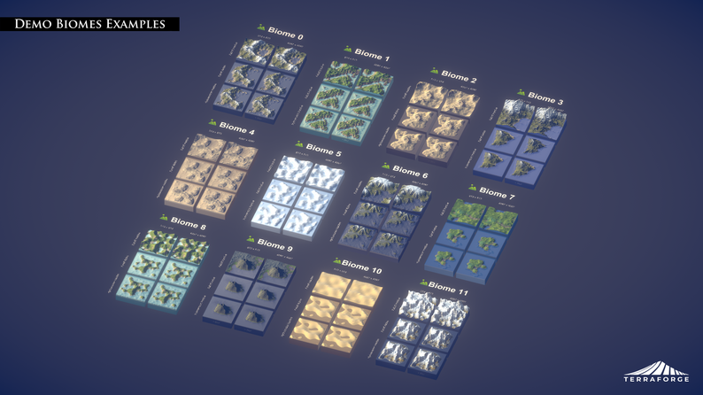 TerraForge 2 by Wiskered