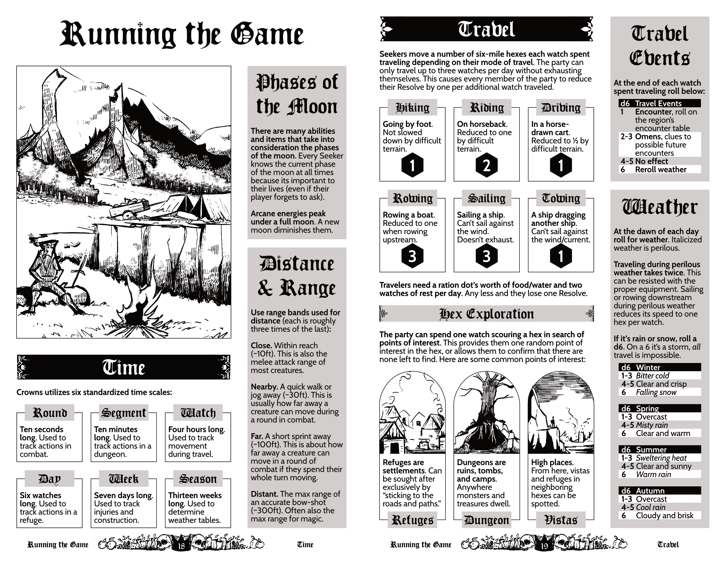 Crowns 2nd Edition by Ward Against Evil