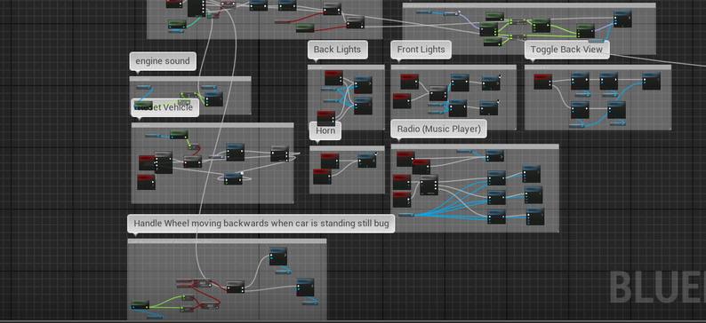 Advanced Car Template For Unreal Engine by SLCMachine