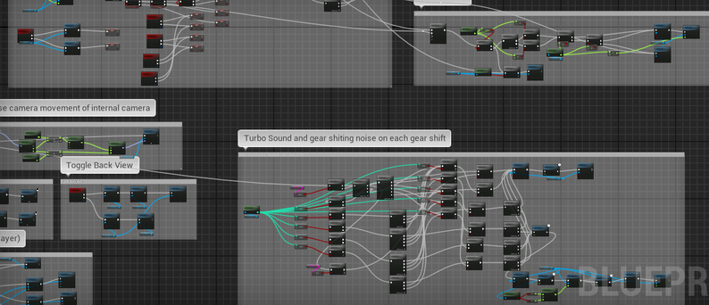 Advanced Car Template For Unreal Engine by SLCMachine
