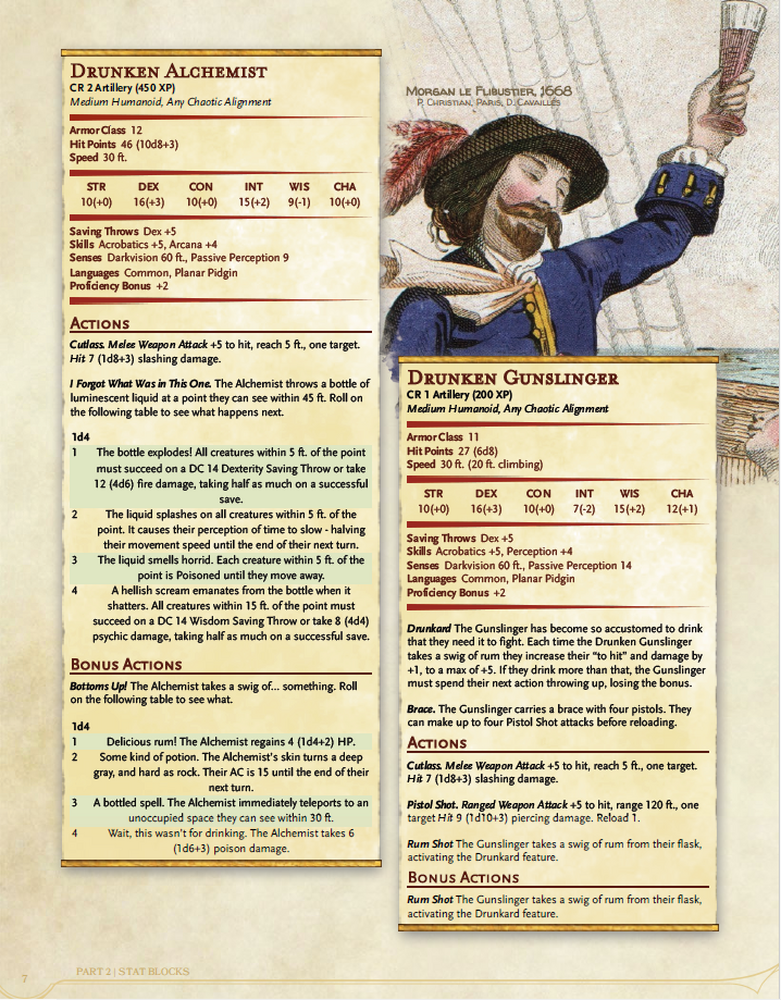 Crew of the Anna Maria - A Gang of Dastardly Pirates for D&D 5e by ...