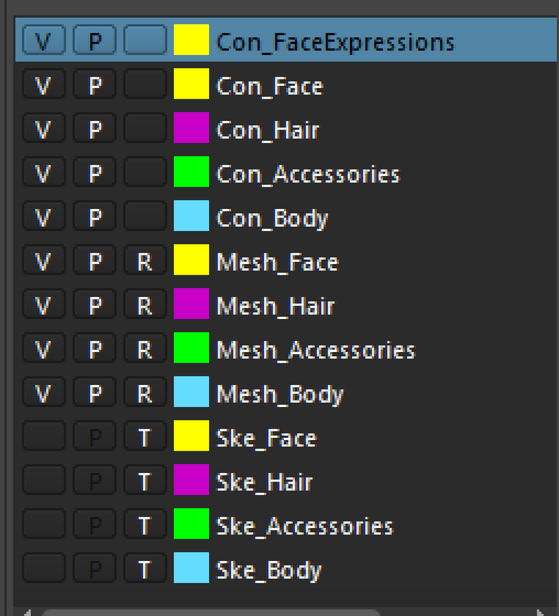 Aether - Genshin Impact Character Rig by Brendon Chadwick