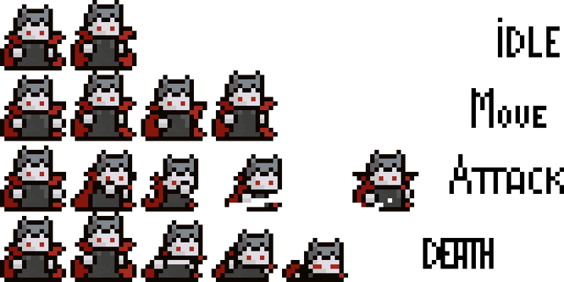 2D pixel dungeon characters by Zacard