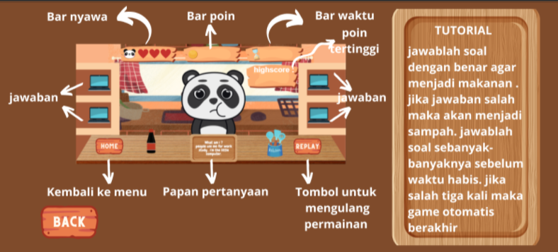 Hungry Bulary by cromagames