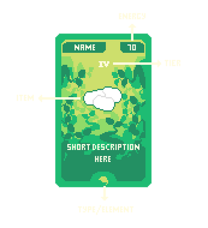 Deck Building card Template by Hanker