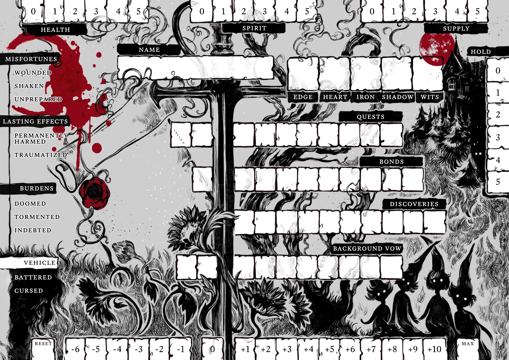 Character sheet now available - Dwellers Under the High Grave by Mendercap