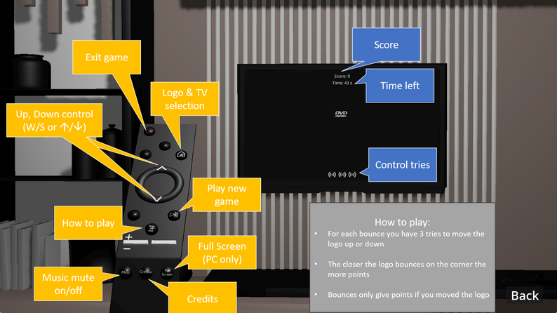 Bouncing Logo by Miguel Byte Creations