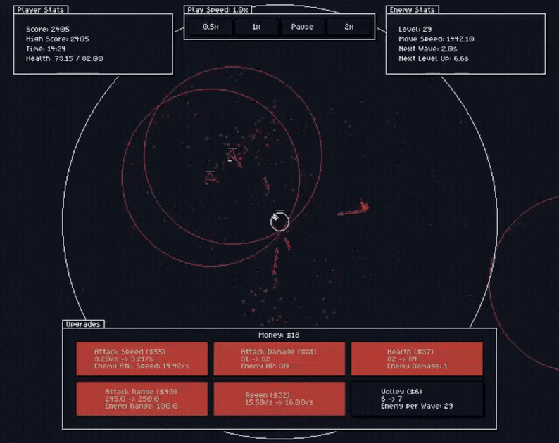 Massive Swarm Idle TD by Bergeronimo Alpha