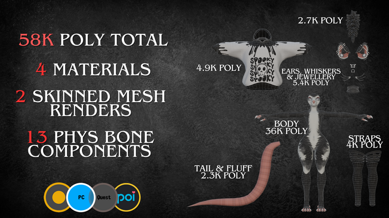 Nyx the alt Opossum Avatar (Masc) Vrchat 3.0 [PC] by LoafeVR