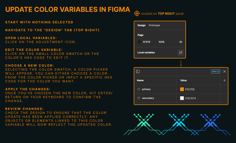 Solar Citrus - UI Kit by createdbyjerry
