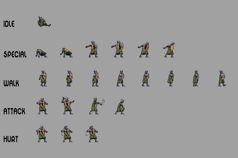 Mimic Pixel Art Characters by Free Game Assets (GUI, Sprite, Tilesets)