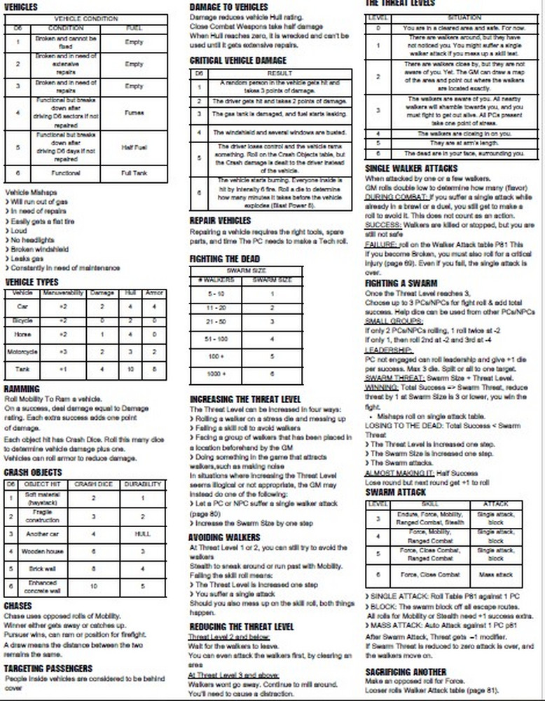 The Walking Dead RPG - Cheat Sheet by RocketPunchPress