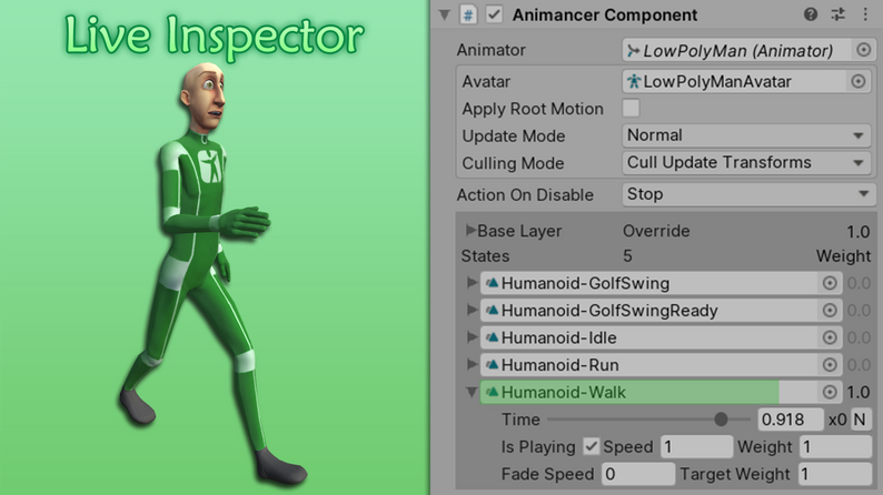 Animancer Pro by Kybernetik