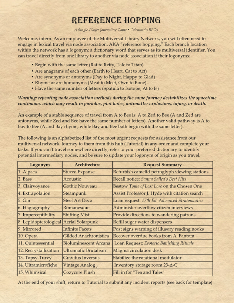 Reference Hopping by Calenmir's RPGs