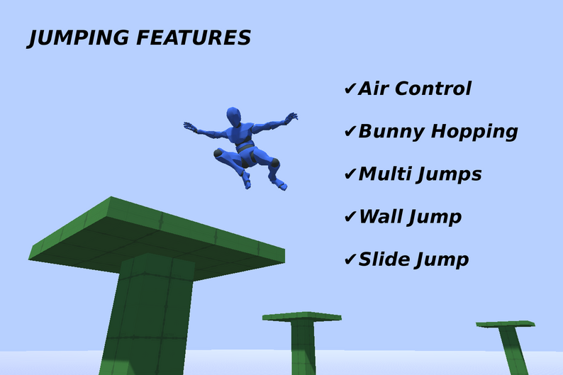Parkour State Machine Character Controller by PlayerCore