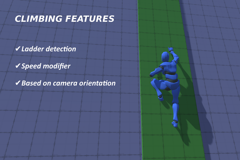 Parkour State Machine Character Controller by PlayerCore