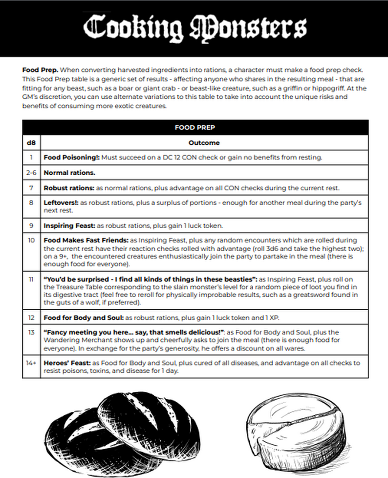 The Dungeon Gourmet Guide by RhymesWithMenace