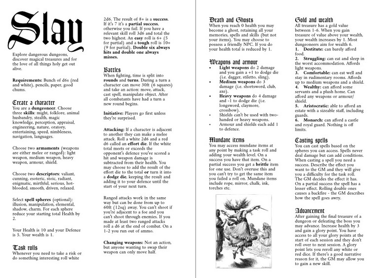 Slay by Trollish Delver Games