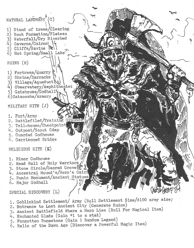 Aelwine by Castle Grief