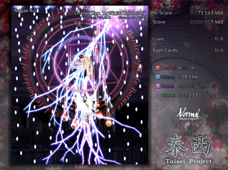 Taisei Project by Akari, laochailan