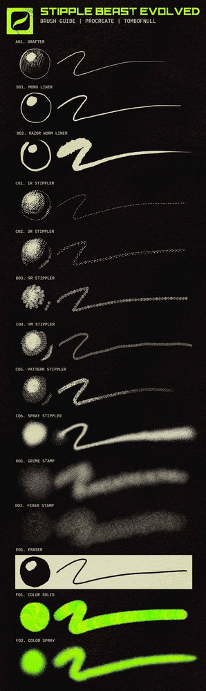 STIPPLE BEAST EVOLVED | Brush Pack by TOMB of NULL