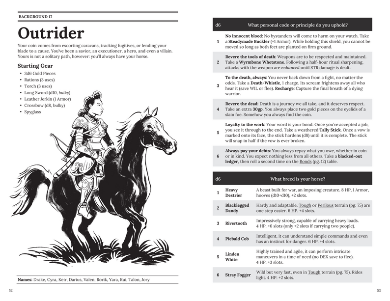 Cairn Player's Guide - Second Edition by Yochai Gal