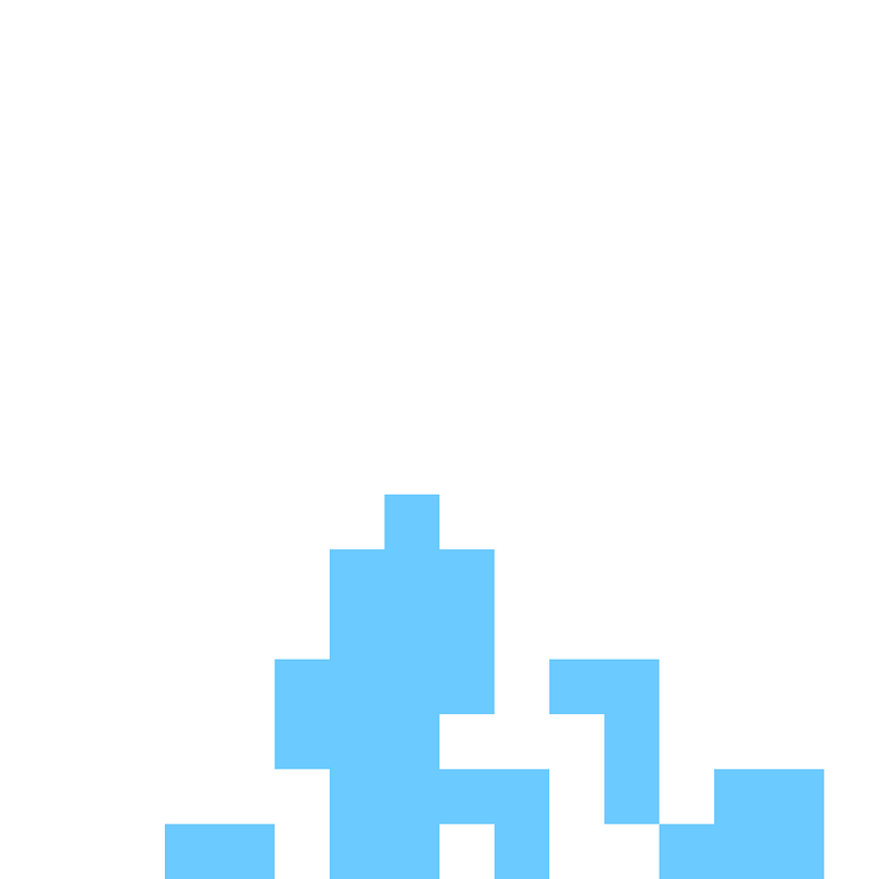 16 bit Elemental Spells Pixel Art Pack (animated) by bartholomheow