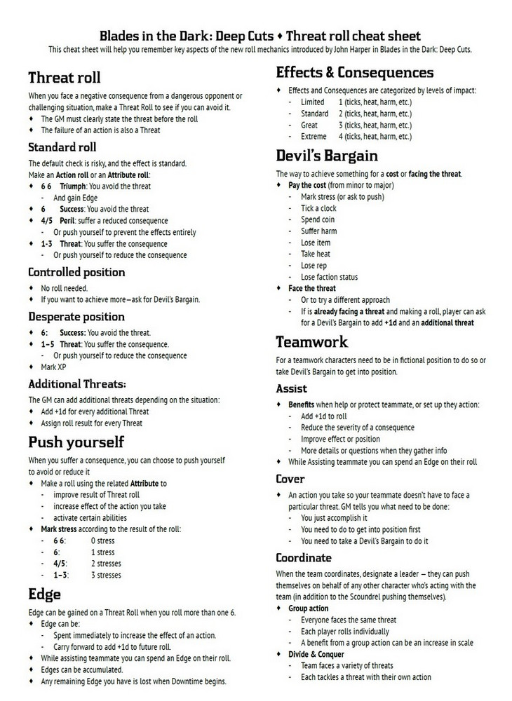 BitD: Deeps Cuts Complete Rules Cheat sheet by Lazy Cat Cult