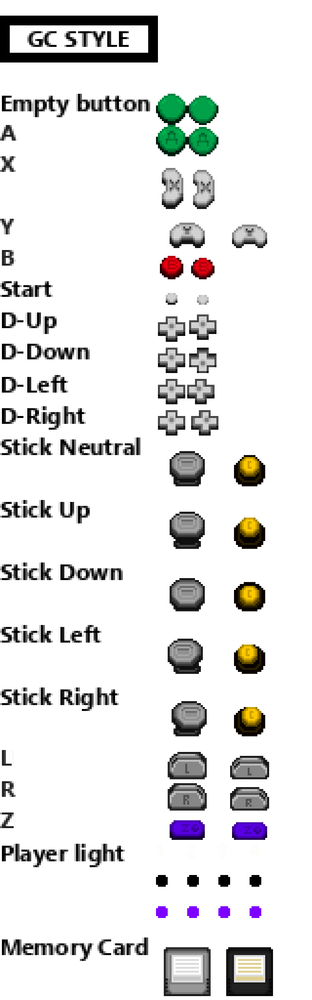 Console Generations Buttons by EMI EMI GAMES