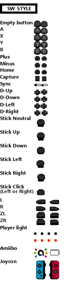 Console Generations Buttons by EMI EMI GAMES