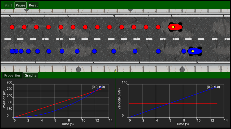 One Dimensional Kinematics Simulator by onegm