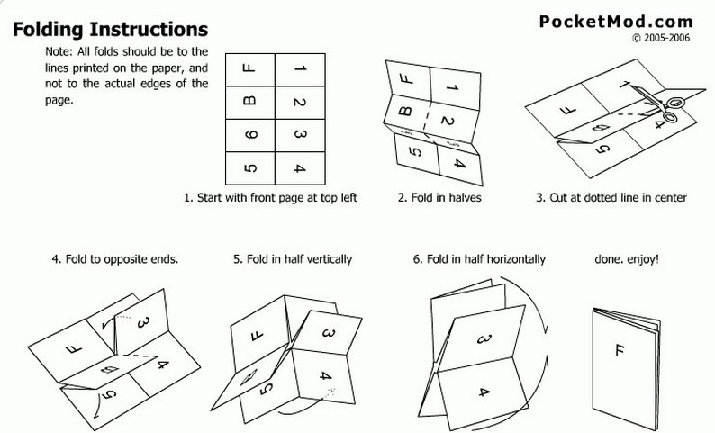 Ultimate One Page RPG Toolkit by SilverNightingale