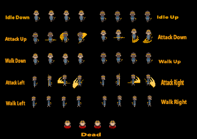 Ultimate Pixel Top Down Character Pack by ohmsart