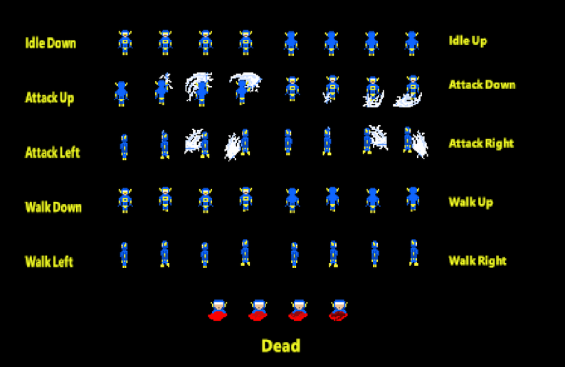 Ultimate Pixel Top Down Character Pack by ohmsart