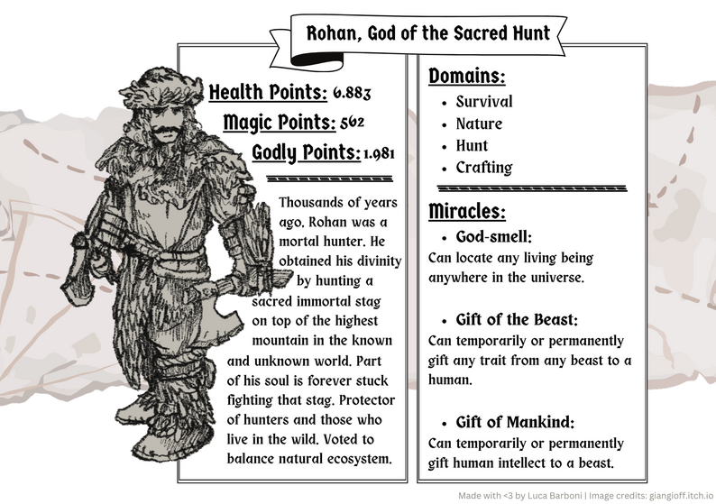 God-Mode: NPC Pack by Killer Bunny Studios