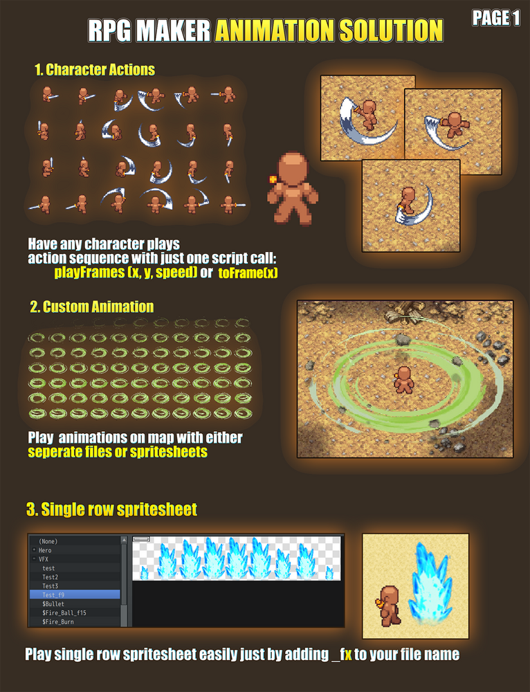RPG Maker Animation Solution - RPG Maker MZ Plugin by Sang Hendrix